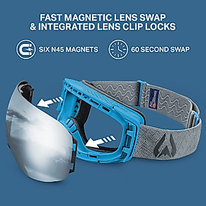WILDHORN Roca Snowboard & Ski Goggles - US Ski Team Official Supplier - Interchangeable Lens - Premium Snow Goggles