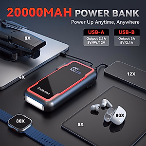 Andeman Car Jump Starter 3000A Peak 20000mAh (Start 9L Gas Engine or up to 7L Diesel Engine) Battery Charger Automotive, 12V Car Jumper, Power Bank Power Pack with Quick Charge Type-C Ports, Red