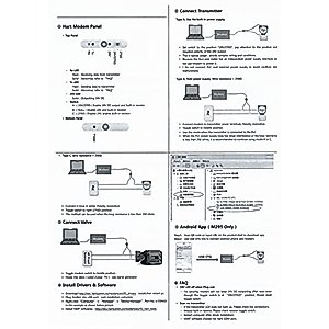 GLTL USB Hart Modem M195 USB to Hart Protocol Modem Hart Transmitter HART Convertor（Applicable to All Hart Instruments/International Version）