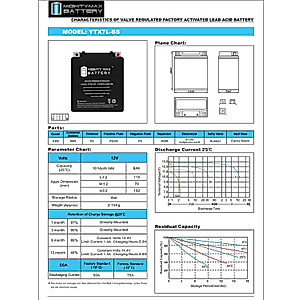 Mighty Max Battery ytx7l-bs -12 volt 6 ah, 100 cca, rechargeable maintenance free sla agm motorcycle battery