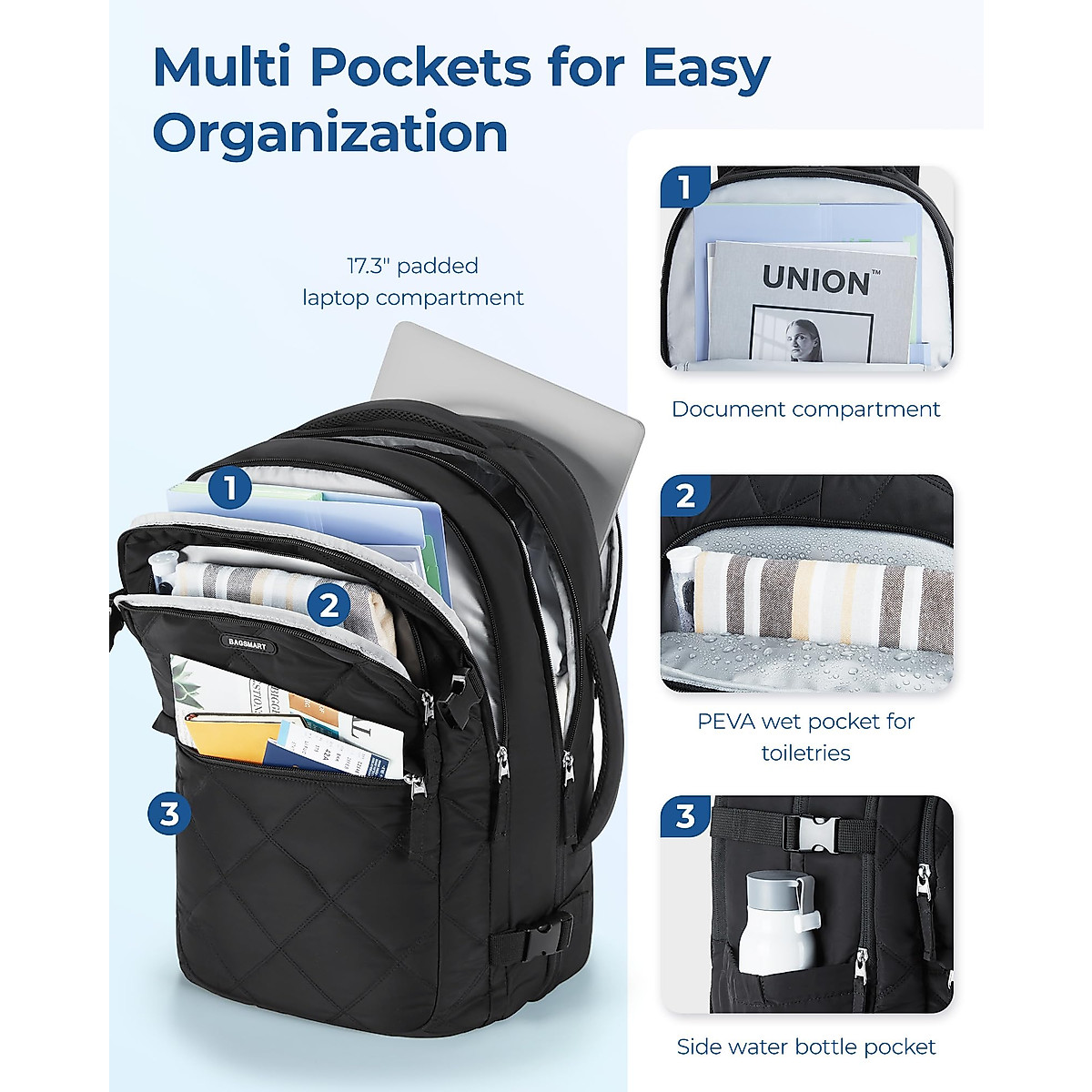 BAGSMART Travel Backpack for Women, 30L Flight Approved Carry on Backpack with Door Lock, TSA Personal Item Backpack with 15.6 Inch Laptop Compartment & Shoe Bag, Weekender Suitcase for Travel, Black