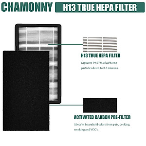 CHAMONNY IAF-H-100C Idylis C Replacement Filter Size C, Compatible with Idylis IAP-10-200, IAP-10-280 Air Purifiers, 2 H13 True HEPA Filters + 4 Activated Carbon Pre-filters
