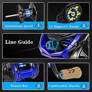 One Bass Fishing Rod and Reel Combo, IM7 Graphite 2 Pc Blank Baitcasting Combo, Spinning Rod with SuperPolymer Handle- 6'6" Casting Combo with Right Handed Reel- Blue