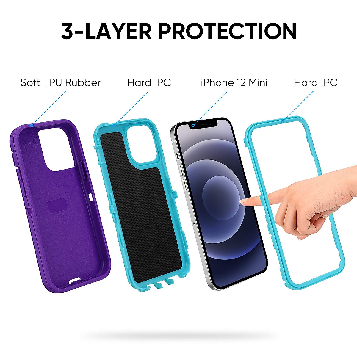 CAFEWICH Defender Case for iPhone 12 Mini, Heavy Duty 3 in 1 Shockproof Anti-Slip Drop Protective Phone Cover for iPhone 12Mini 5.4'' Display (Purple Blue)