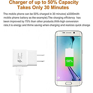 NING-ooda Adaptive Fast Charger,Made for Samsung Galaxy Tab A 10.1 (2016) Tablet,Tab E 8.0 Tablet,S7,S7 Edge S6,S6,Note 4 Tab S 10.5,A 9.7,4, Home Wall Charger + USB Cable (W-0753001)