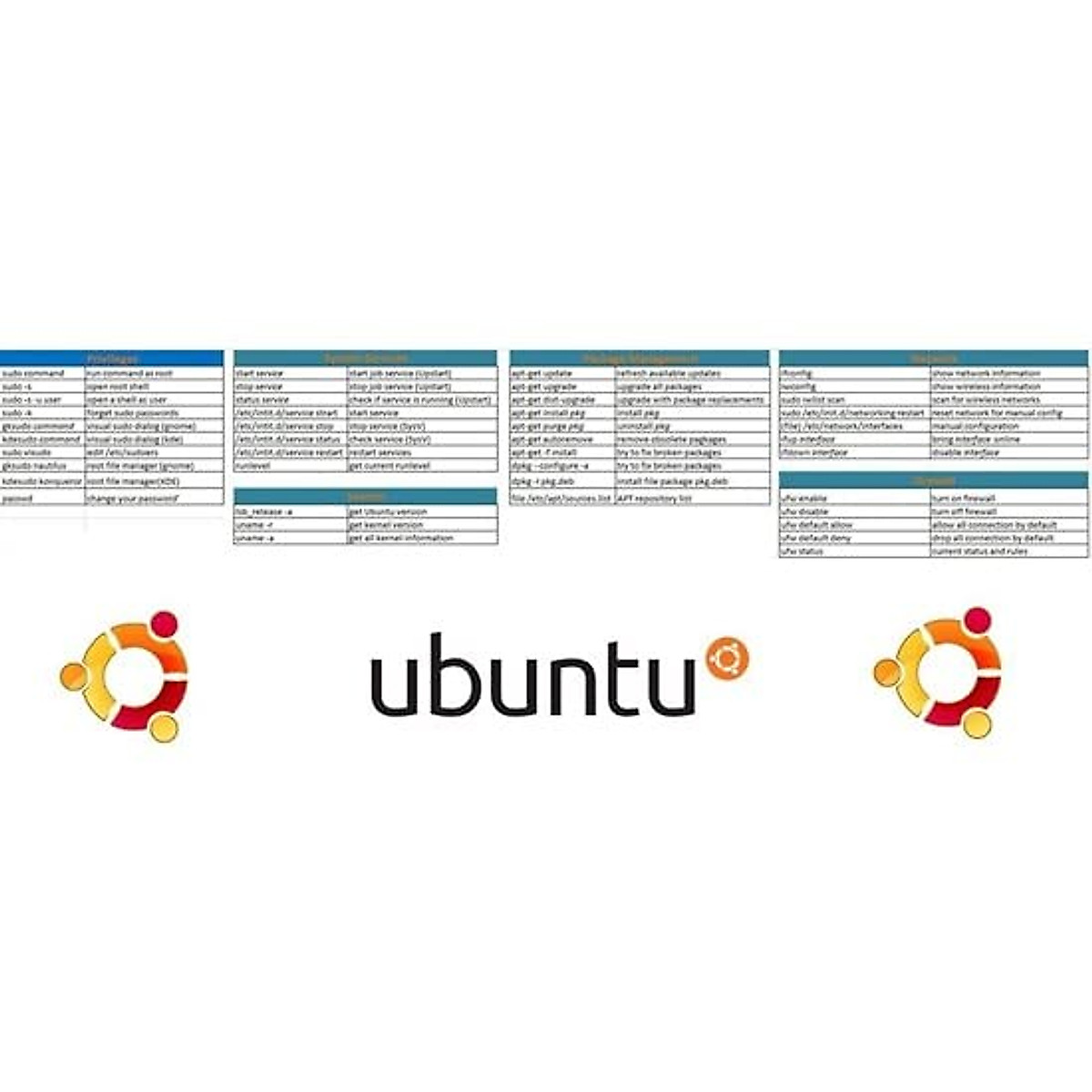 CafePress Ubuntu Reference Mug Ceramic Coffee Mug, Tea Cup 11 oz