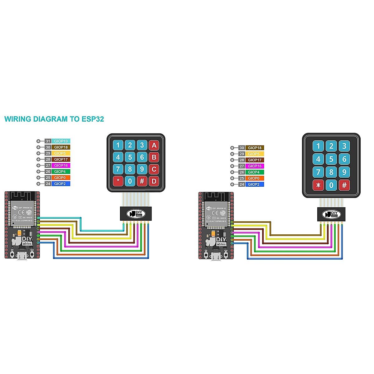 DIYables 3x4 4x4 Membrane Matrix Keypad for Arduino, ESP32, ESP8266, for Raspberry Pi