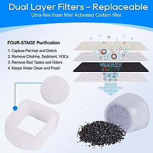 MyfatBOSS Cat Water Fountain Filter, Pre-Sponge Pet Fountain Filter & Replacement Carbon Filters Fit for Petsafe for Drinkwell Fountain-Gallon Avalon Pagoda Seascape Seaside Pet Fountains 8+8Pack