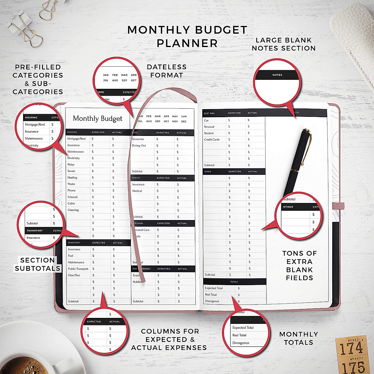 Smart Planner Budget Book – A5 Size 8.6 x 5.7 inches – Undated Budget Planner Organizer with Calendars, Debt Tracker, Expense Sheets, Savings Trackers and More – Inner Pocket for Receipts (Rose Gold)