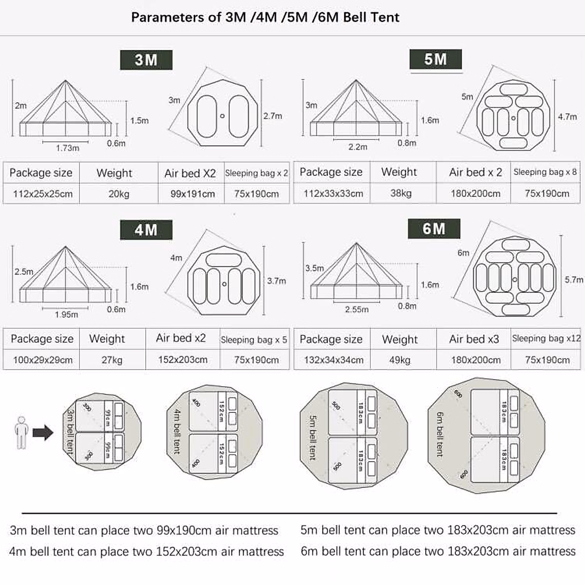 Outdoor Glamping Safari Tent Luxury Cotton Canvas 3M/4M/5M/6M Yurt Bell Tent for Family Camping (Beige Canvas, 4M Bell Tent)