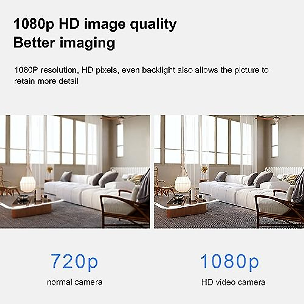 Mini Size Magnetic Design, Built in Battery, 1080p HD Video Shooting, WiFi Network Connection for Home Security Camera with Outdoor Mount