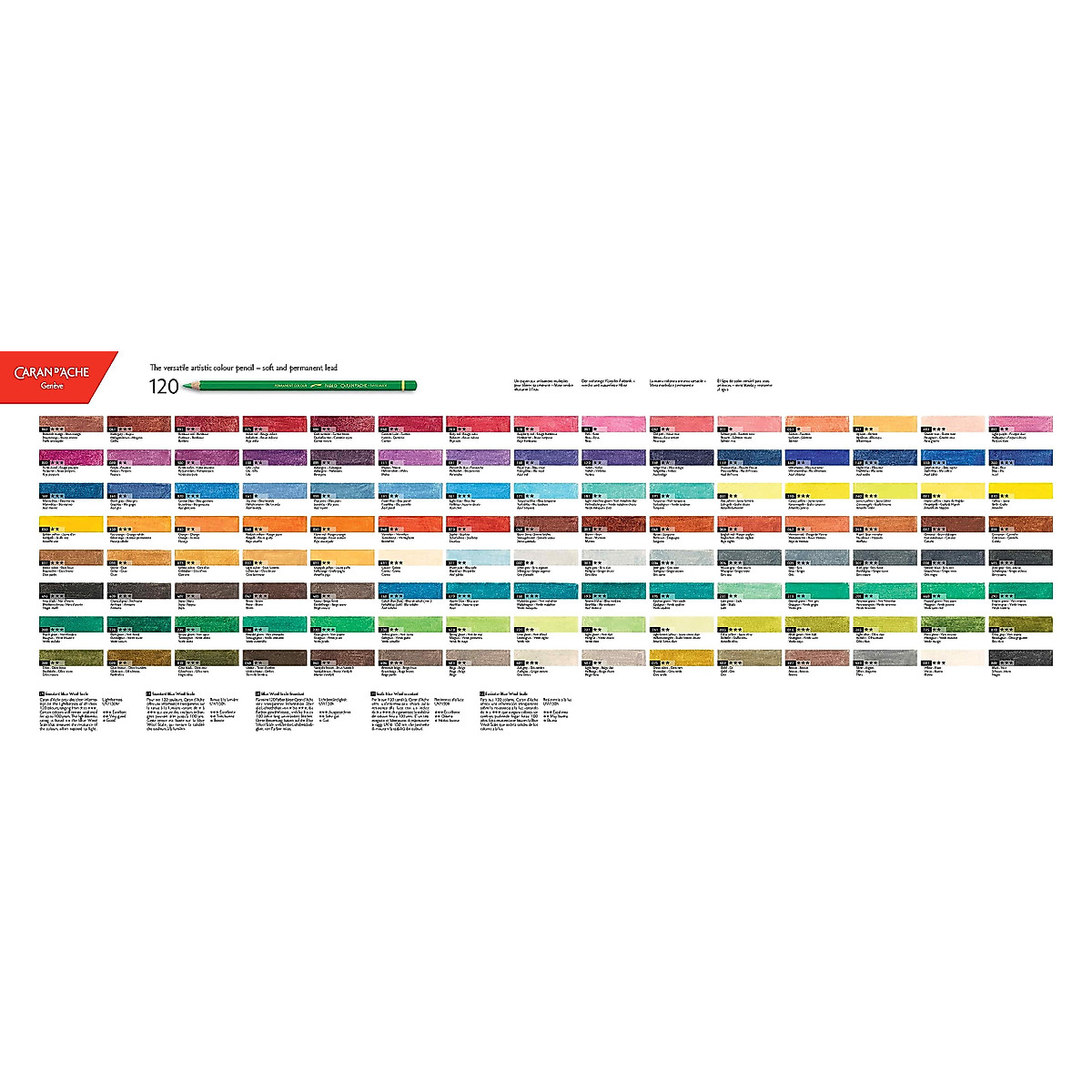CREATIVE ART MATERIALS Caran d'Ache Pablo Pencil Set of 40 (666.340)