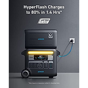 Anker Powerhouse 760 Portable Power Station Expansion Battery (2048Wh), 6× Longer Lifespan LiFePO4 Batteries, 2048Wh Extra Battery for Anker SOLIX F2000