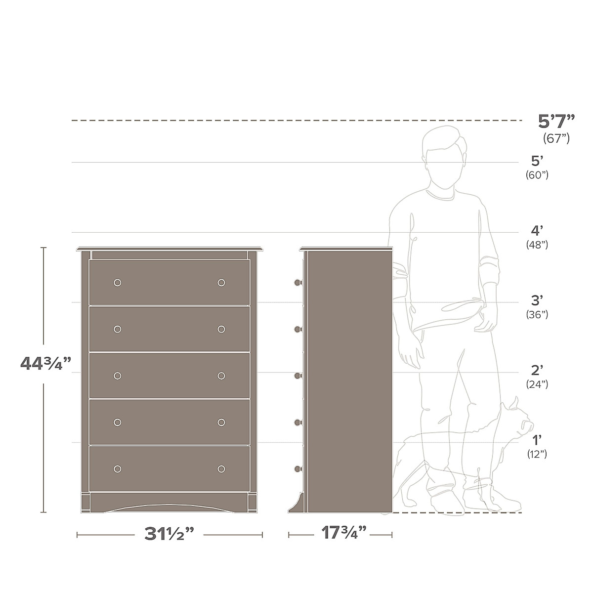 Prepac Sonoma Superior 5-Drawer Chest for Bedroom - Spacious and Stylish Chest of Drawers, Measuring 17.75"D x 31.5"W x 44.75"H, In White Finish