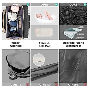 Leogreen Diaper Bag Backpack, Waterproof Travel Nappy Bags with USB Charging Port, Large Capacity Baby Bag with Stroller Straps Thermal Pockets, Black