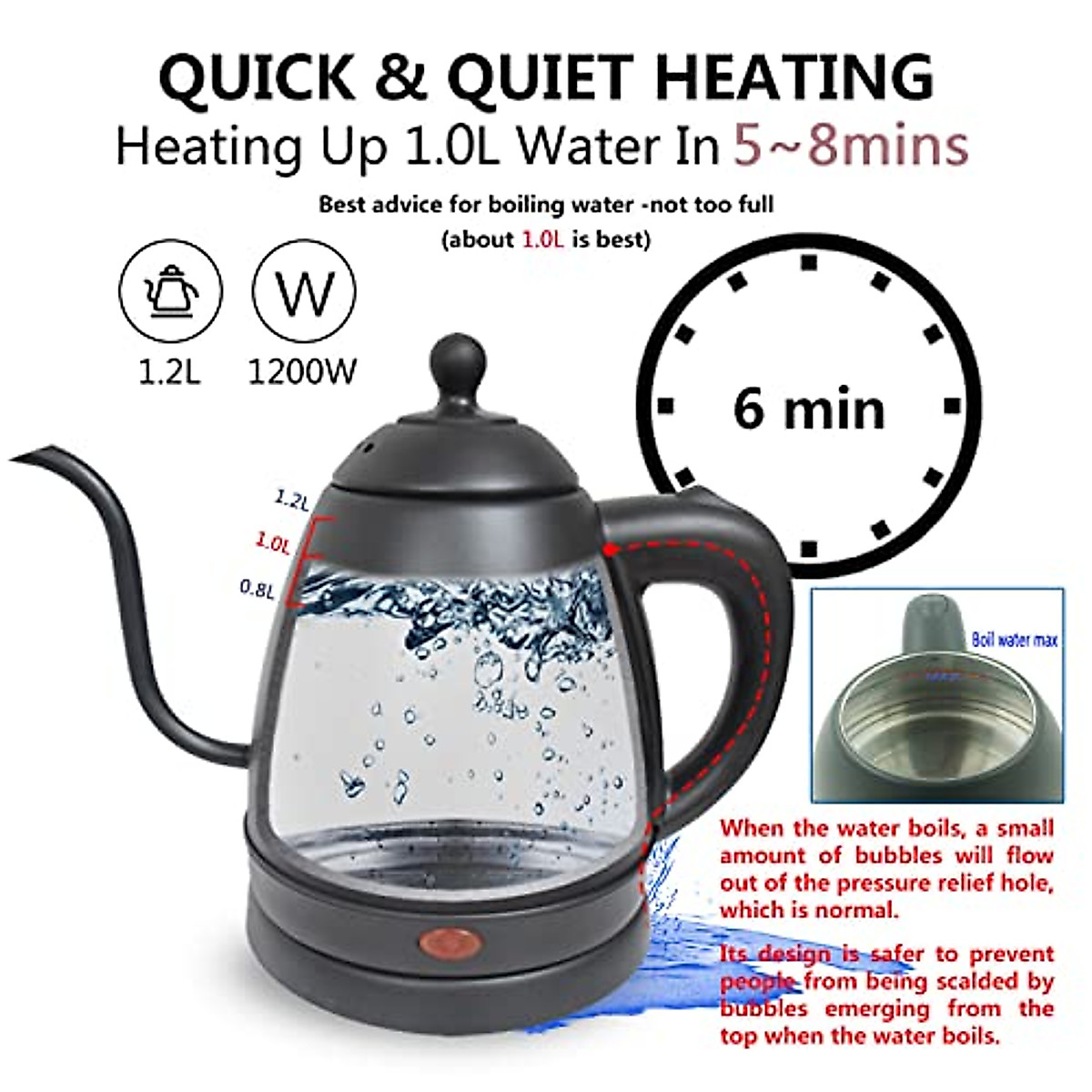 BLBO Gooseneck Kettle ,110v Electric kettle 1.0L Pot body 100% Stainless Steel Electric tea kettle High temperature blisters drainage groove is designed in the handle Quick Heating Pour Over Kettle