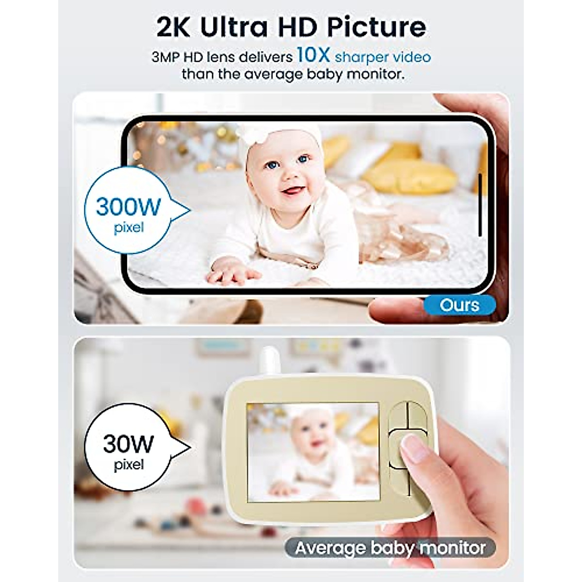 Baby Monitor - 2K Ultra HD Video Baby Monitor with Camera and Audio - Baby Camera Monitor WiFi Smartphone with Night Vision, Video Recording, App Control, Motion Detection/Tracking, 2-Way Audio