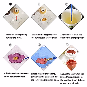 CaptainCrafts New DIY Paint by Numbers 16x20 " for Adults Beginner Kit, Kids Linen Canvas - Street View, The Beatles Band (Frameless)