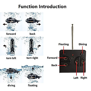YEIBOBO ! 6 Channels Mini RC Submarine Toy (Black)