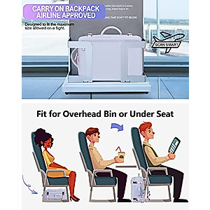 Getravel Travel Backpack for Women, Airline Approved Carry On Luggage As Personal Items, 17.3 inch Laptop Backpack, Waterproof Weekender Bag, Hiking Backpack(Purple)