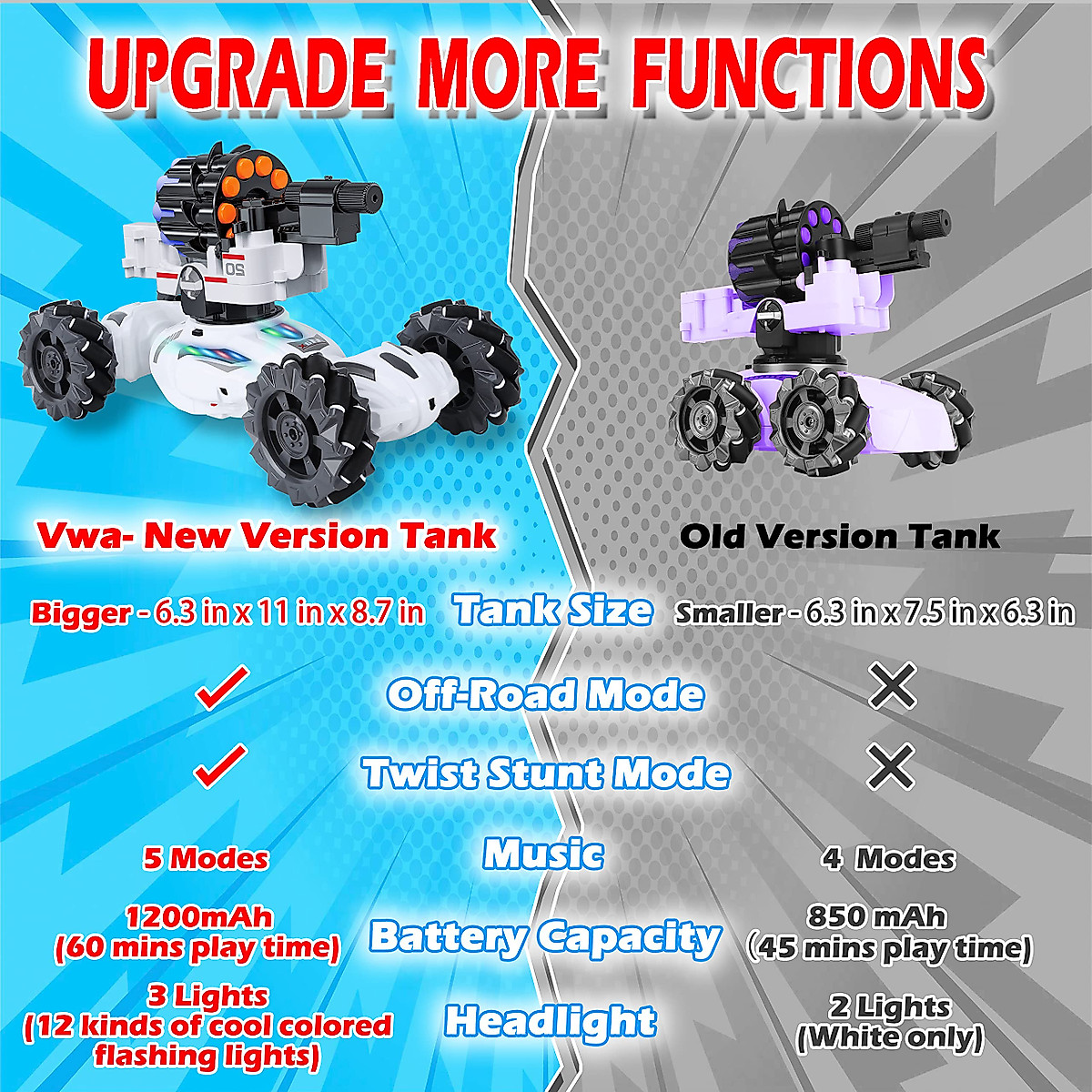 VWAHNANA 4 Head RC Tank Cars That Shoots Nerf Bullets, Bubble, Spray, Nerf Tank Remote Control Car for Boys 6 7 8 9 10 11 12 Year Old, RC Stunt Car Chase Light Control, LED Light, Music, Kids Toy Gift