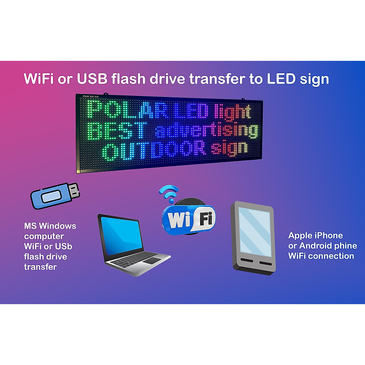 WiFi P6 high Resolution LED RGB Color Sign 40" x 11" with high Resolution P6 128x32 dots and New SMD Technology. Perfect Solution for Advertising