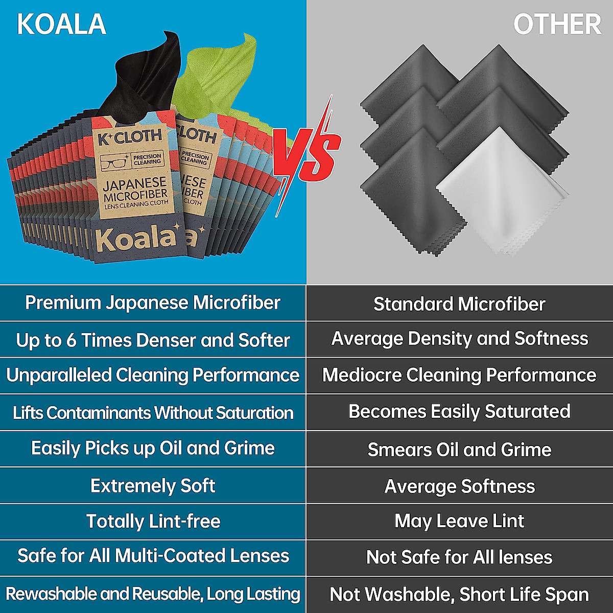 Koala Lens Cleaning Cloth | Japanese Microfiber | Glasses Cleaning Cloths | Eyeglass Lens Cleaner | Eyeglasses, Camera Lens, VR/AR Headset, and Screen Cleaning | Black & Green (Pack of 24)