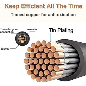 ECO-WORTHY 16FT 8AWG Solar Cable with Female to Male Connector Solar Panel Adaptor Kit Tool Extension Wire with Connector (16FT Red + 16FT Black)