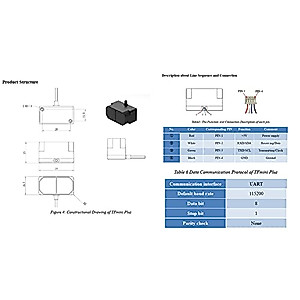 Stemedu TFmini Plus Micro Range Finder Sensor 0.1m~12m Lidar Distance Detection Module for Arduino, UART I2C IIC I/O 1000Hz Antidust Waterproof