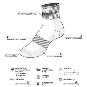 u&i socks Men's Performance Cushion Cotton Mid Cut Quarter Athletic Socks, vy, Pack of 4