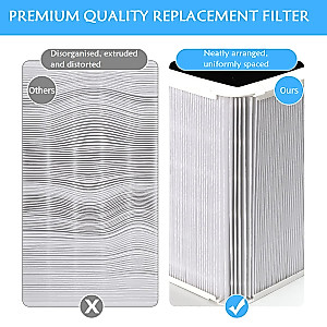 Gazeer 1 Pack 211+ Replacement Filter for Blueair Blue Pure 211+, Foldable Particle and Activated Carbon Filter