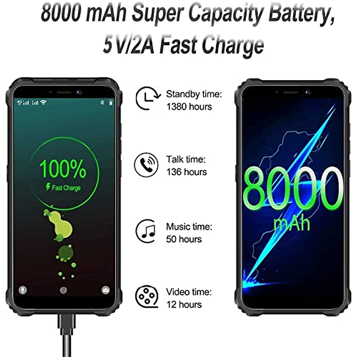 OUKITEL Rugged Smartphone Unlocked, WP5, Android 10 Cell Phone,8000mAh Battery 4GB+32GB Triple Camera 4 LED Flashlights,5.5 Inch Dual Sim GSM 4G, GPS, Bluetooth, WiFi,Orange