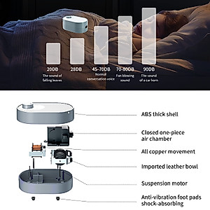 CHERLAM Aquarium Air Pump, Oxygen Pump with Adjustable Valve, Ultra Quiet Domestic Fish Pump, Double Outlets Fish Tank Air Pump Bubbles (up to 32GAL)