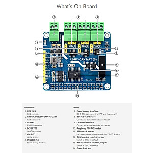waveshare Isolated RS485 CAN HAT B, Compatible with Raspberry Pi 5/4B/3B/Zero/Zero W/Zero 2W/Pico/Pico W/Pico WH, Type 2-Ch RS485 and 1-Ch CAN Multi Protections