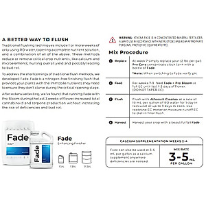 Athena Pro Fade - Enhancing Finisher (1 Gallon)