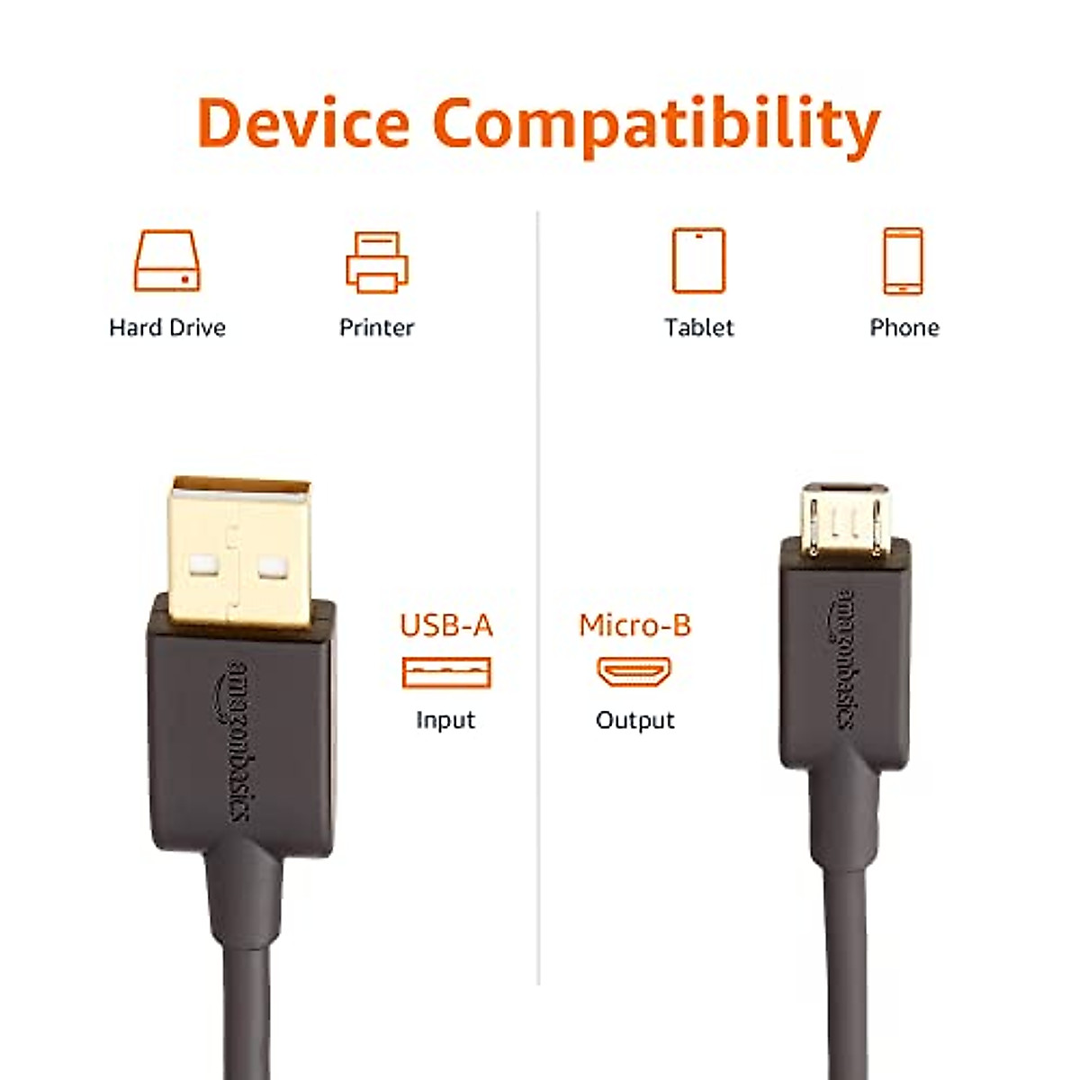 Amazon Basics USB 2.0 A-Male to Micro B Cable, 6 feet, Black, Printer