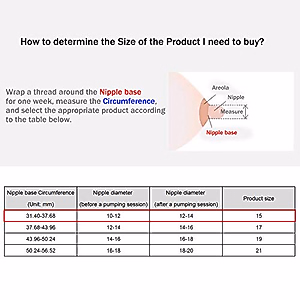 LOZAEVE 15mm Silicone Flange Inserts for Spectra S1 S2, Medela Breast Pump Shields, Freestyle, Harmony, Sonata to Reduce 24mm Elastic Nipple Tunnel Down to 15mm; Also Fits Freemie 25mm Cups; 2pc/Each