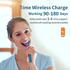 SIDSYS Electric Toothbrush with 2 Brush Heads, Ultrasonic Whitening Toothbrush, 15 Clean Modes with Timer, Wireless Charging, IPX7 Waterproof, Blue