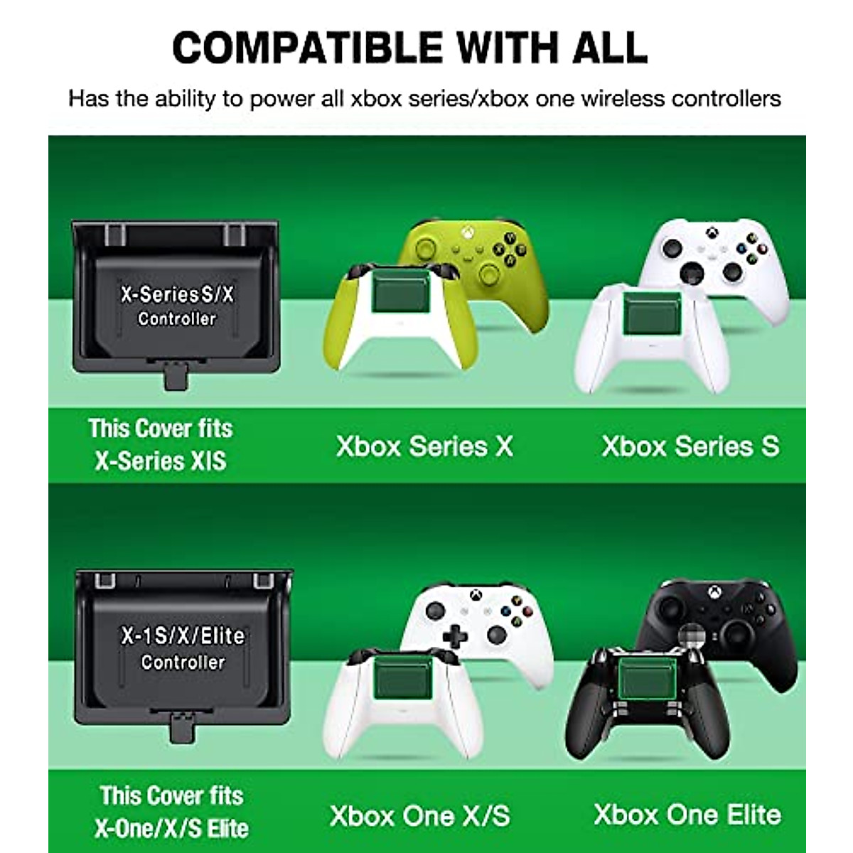 Controller Charger for Xbox Series X/Xbox One Controller, Charging Station with Dual Controller Battery Pack, 4 Battery Cover, 1 Rechargeable Charging Cable, Remote Stand Charger Station for Xbox