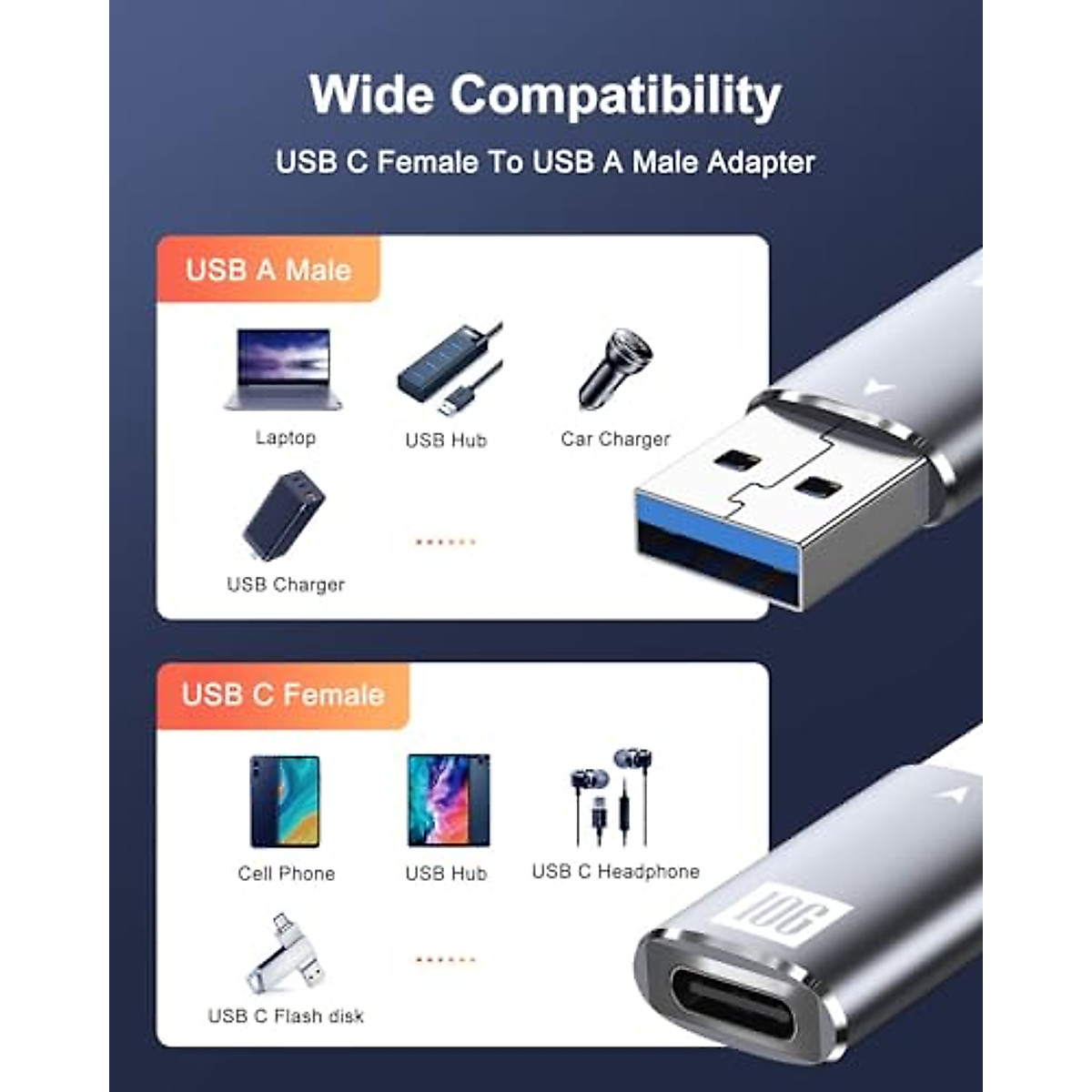 [10Gbps] USB C Female to USB Male Adapter, USB 3.1 A to USB C Adapter SuperSpeed Data Sync Compatible with iPhone 16/ iPhone 15 Plus Pro Max,Type-C Earphone, Laptop, Charger, Quest Link -Grey