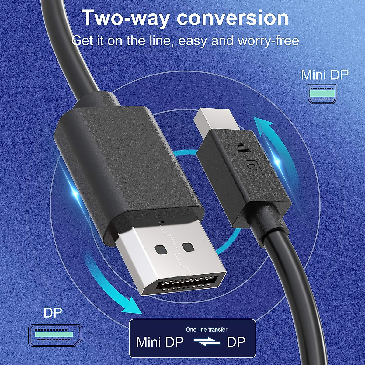 Mini Displayport to Displayport Cable, KissU Mini DP to DP Cable, Thunderbolt to DisplayPort Cable, 6ft, 4K@60Hz/ 2K@144Hz, Male to Male, Gold-Plated Cord, for Laptop PC TV etc- Black