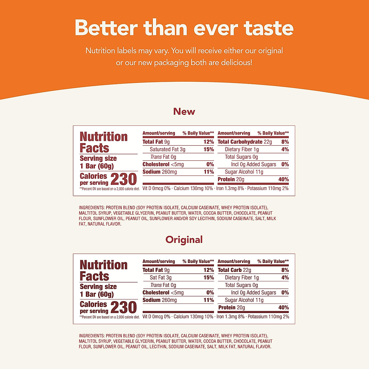 think! Protein Bars, High Protein Snacks, Gluten Free, Kosher Friendly, Creamy Peanut Butter, Nutrition Bars, 2.1 Oz per Bar, 12 Count (Packaging May Vary)