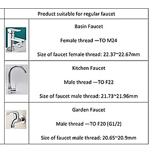1440° Universal Faucet Extension Rotating Arm Aerator/Multifunctional Swivel Robotic Arm Adapter for Bathroom Kitchen