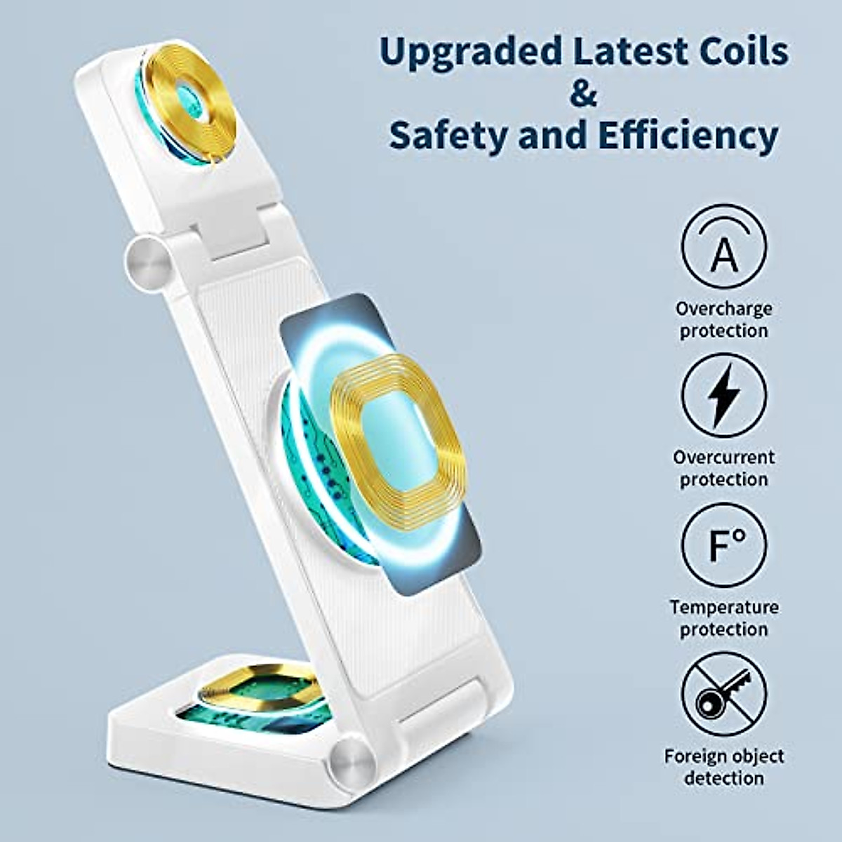 GEJIUCAI Magnetic Wireless Charger, 3 in 1 Fast Wireless Charging Station for Multiple Devices Apple Watch Ultra 8/7/6/5/4/3/2, for iPhone 14/Pro/Max/Plus/13/12, AirPods Pro (White)