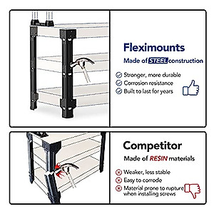 FLEXIMOUNTS Universal Steel Workbench Kit 5 Legs L Shaped Heavy Duty Work Bench for Garage Storage Shelving Workbenches Frame Black Customizable Work Table Brackets, Lumber Not Included