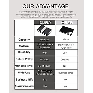 DMFLY Business Card Holder Case - PU Leather Business Card Case Name Card Holder Slim Metal Pocket Card Holder with Magnetic Shut, Black