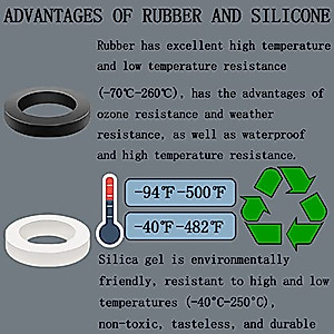 TWCC 256 Pcs Assorted Flat Rubber Washers Plumbing Large Gasket Assortment Kit Hose Gasket Set,for Garden Hose Adapter Water Tank Pipe Splitter Shower Head Water Meter Coupling Washers Repair