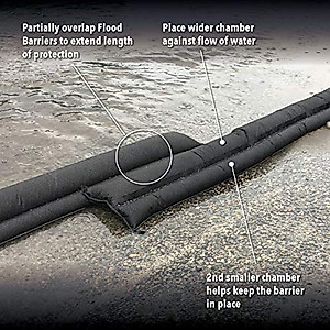 Quick Dam QDDUFF17-4 Barriers 17ft Flood Barrier Duffel Kit, 17-ft 4 Pack, Black, 4 Piece