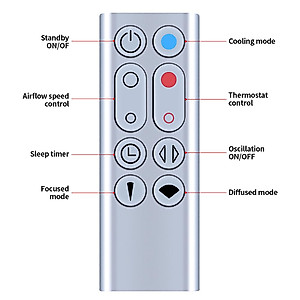 New Replacement Remote Control for Dyson Pure Hot+Cool Fan Purifying Heater HP00 HP01, Part NO.967197-13 (Sliver)