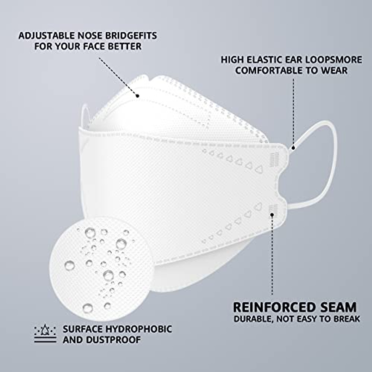 LEVENIS Face Masks 50 Pack, Breathable Comfortable and Disposable Mask, White